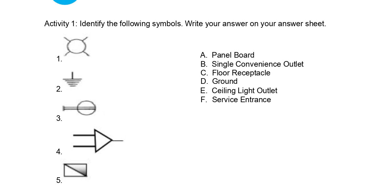 Activity 1: Identify the following symbols. | StudyX
