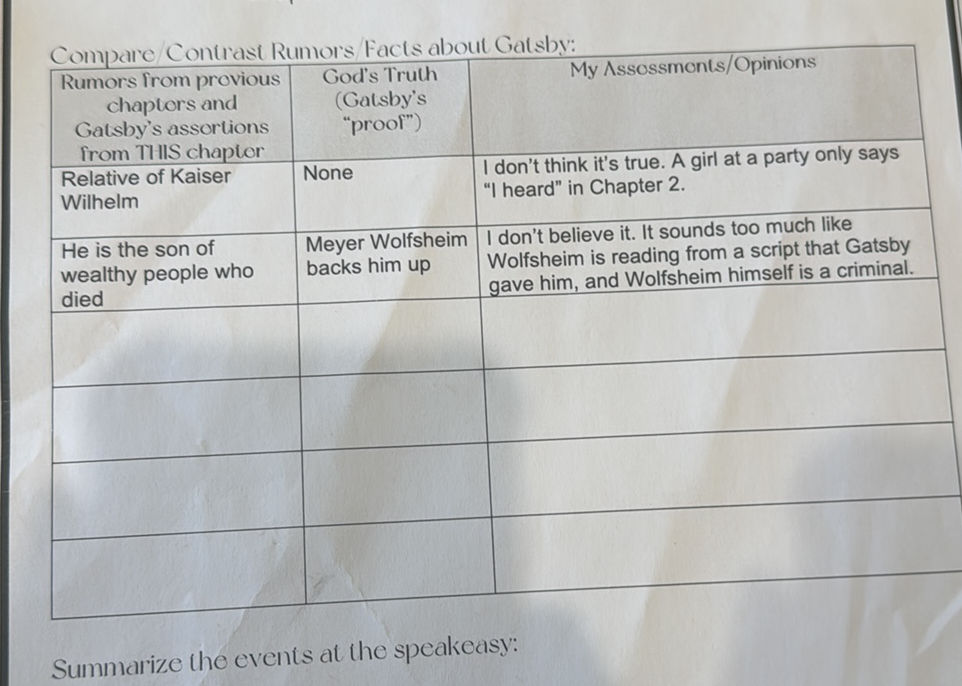 Compare/Contrast Rumors/Facts about Gatsby: | StudyX