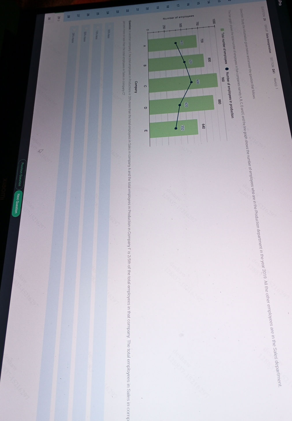 The bar graph shows the total number of | StudyX