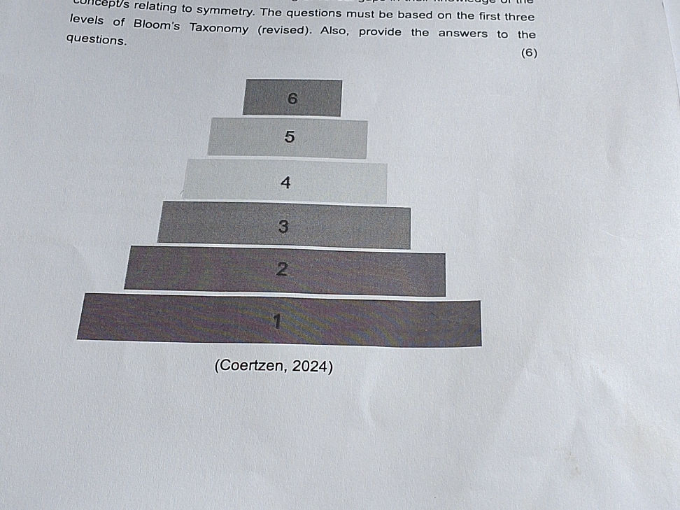The image shows a pyramid with numbered | StudyX