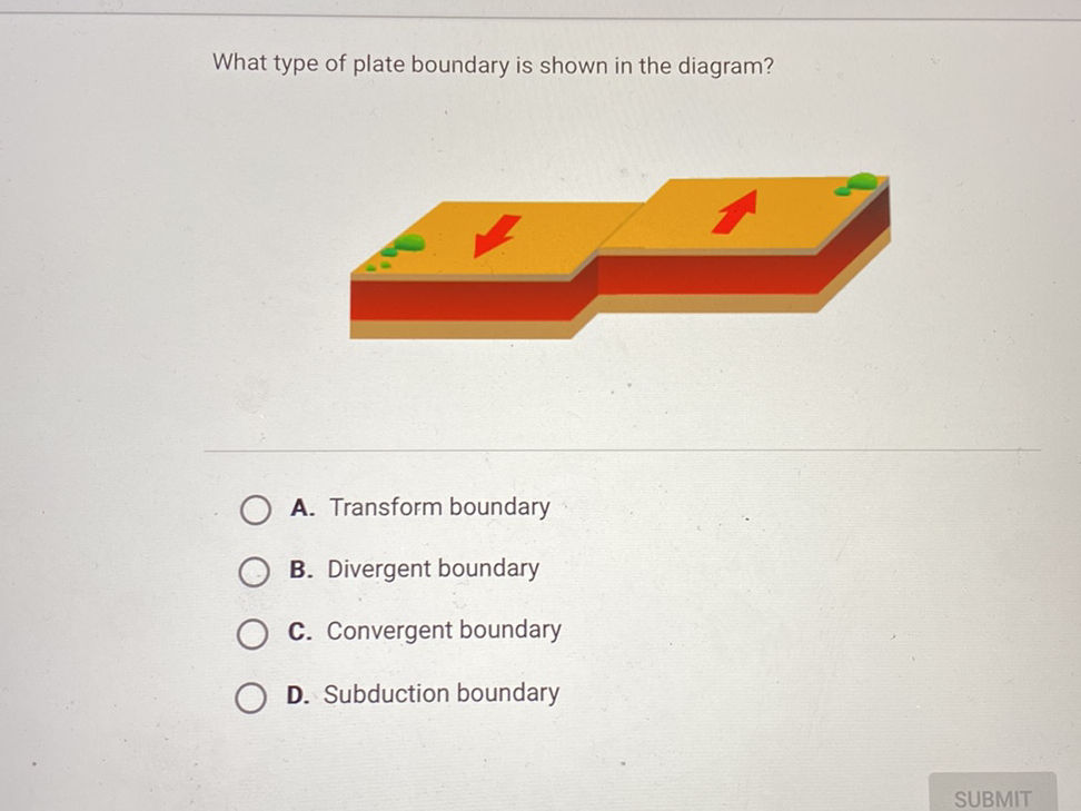 What type of plate boundary is shown in the | StudyX