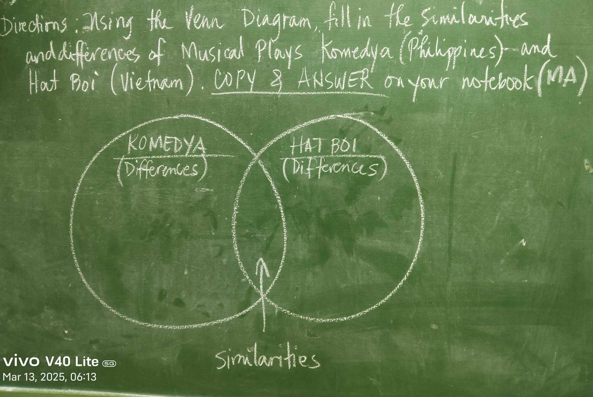 Directions: Using the Venn Diagram, fill in | StudyX