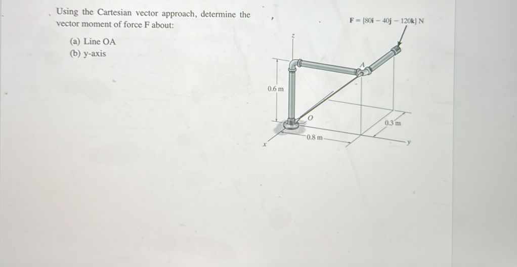 Using the Cartesian vector approach, | StudyX