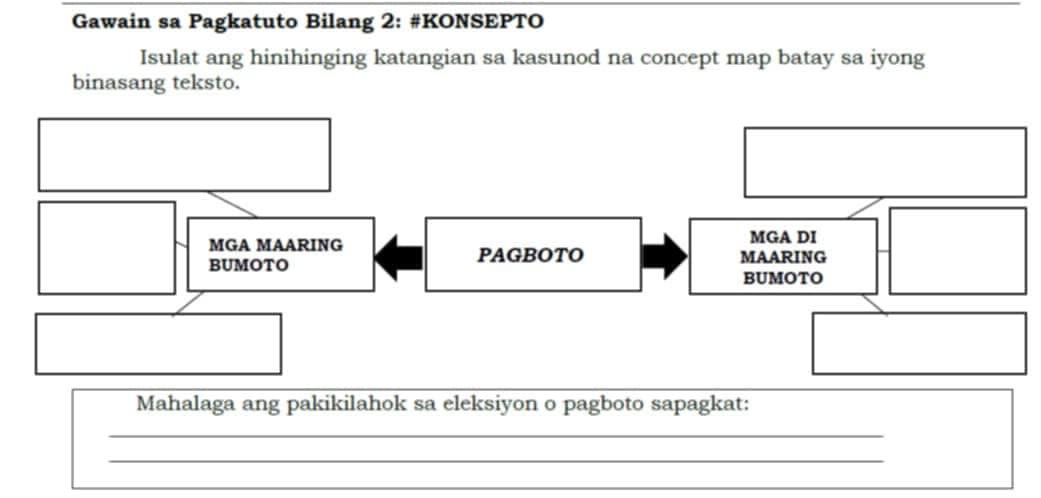 Isulat ang hinihinging katangian sa kasunod | StudyX