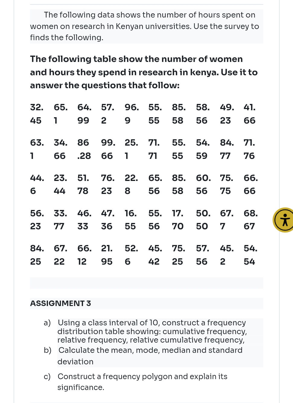 The following table show the number of women | StudyX