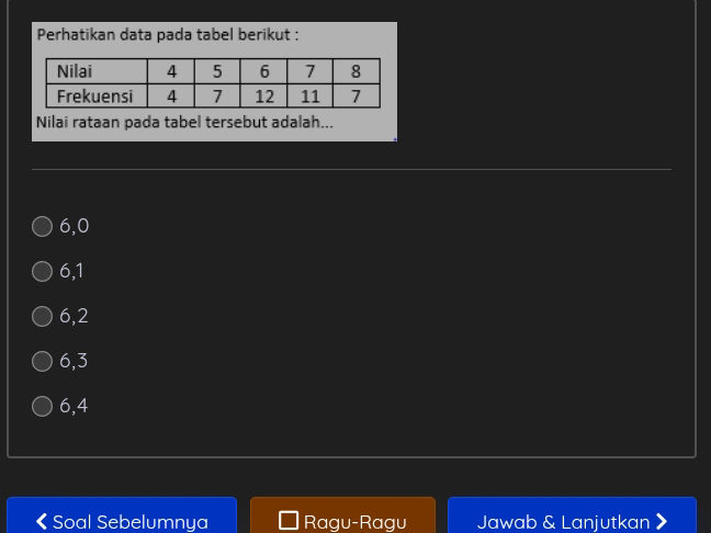 Perhatikan data pada tabel berikut: | Nilai | StudyX