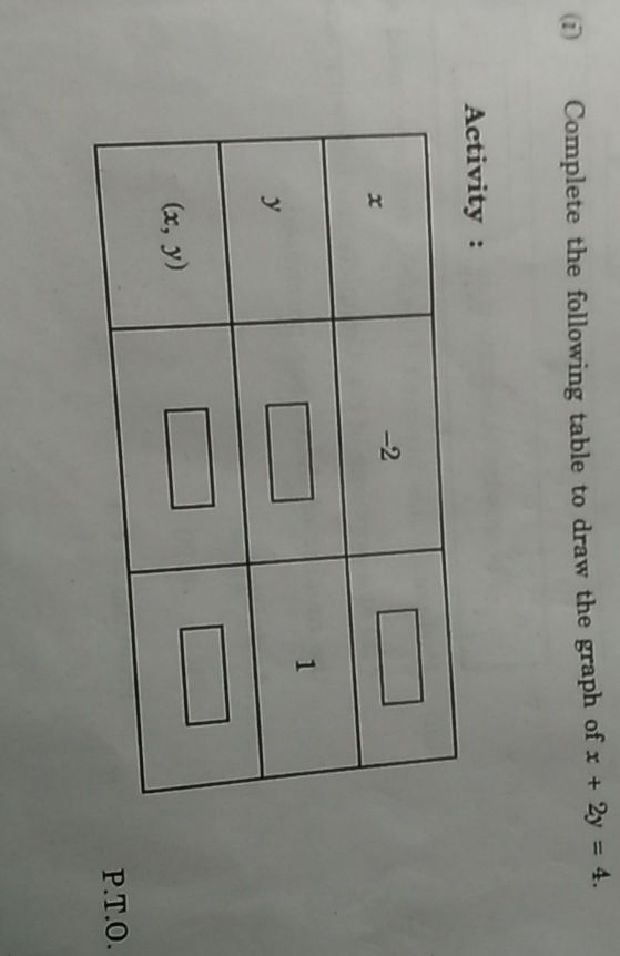 Complete the following table to draw the | StudyX