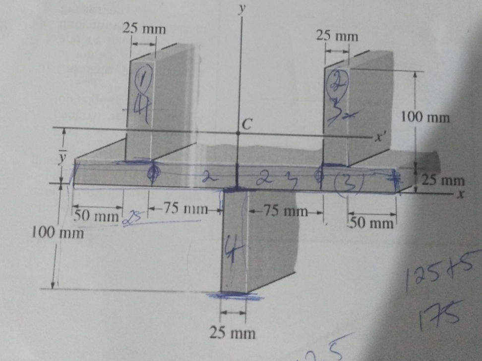 The image shows a diagram of a composite | StudyX