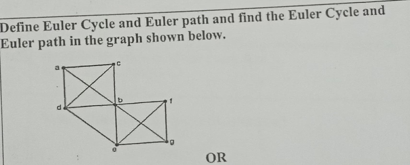 Define Euler Cycle and Euler path and find | StudyX