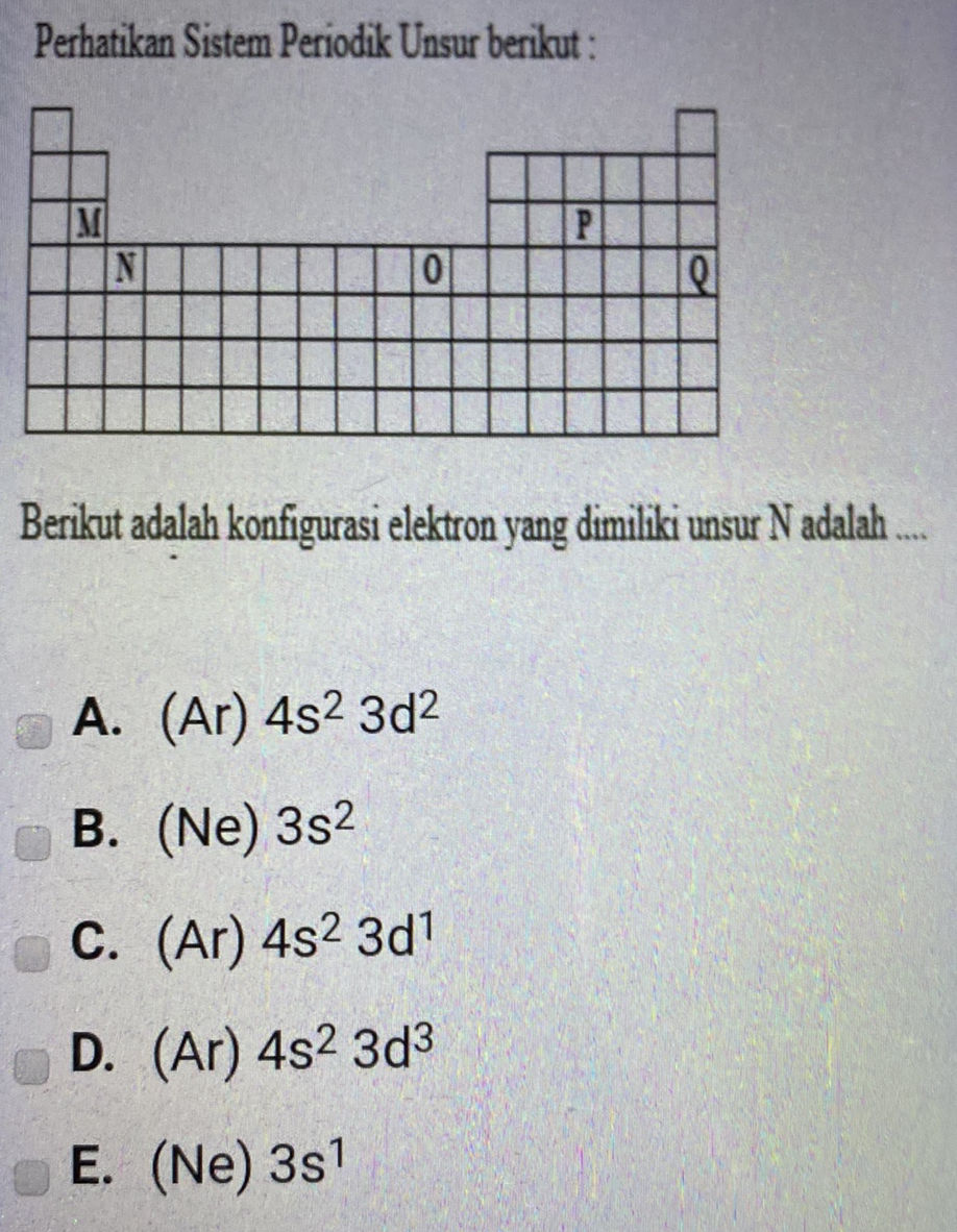 Perhatikan Sistem Periodik Unsur berikut: | StudyX