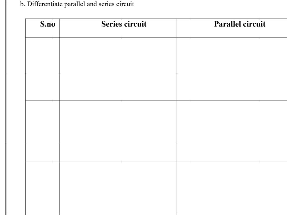 b. Differentiate parallel and series circuit | StudyX