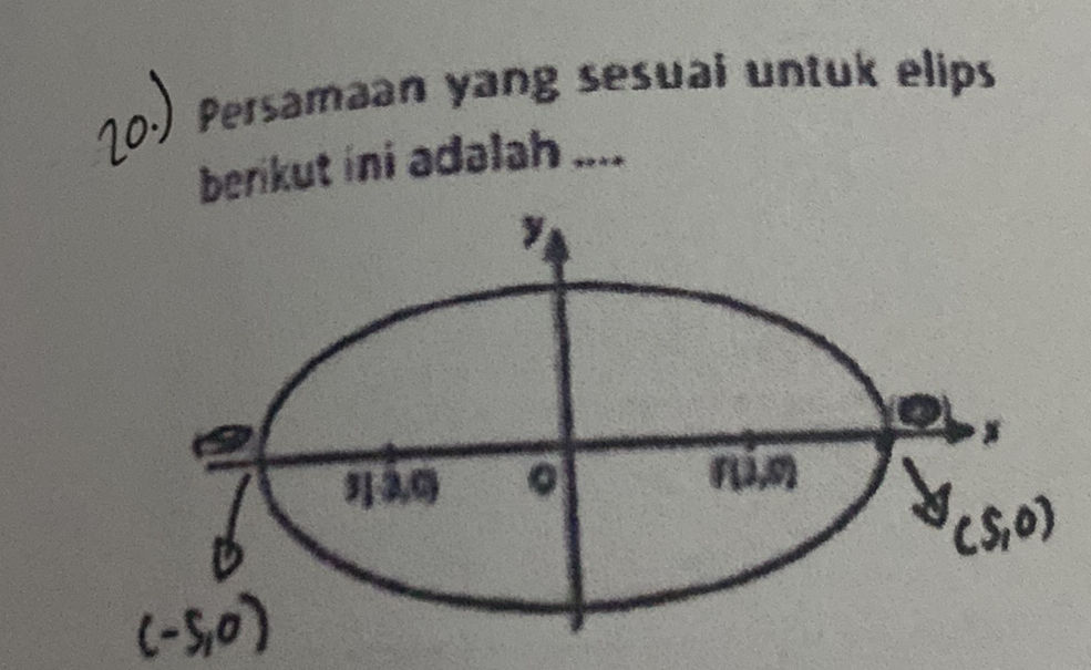 20.) Persamaan yang sesuai untuk elips | StudyX