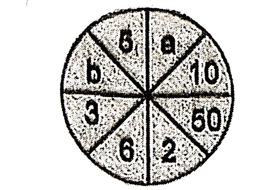 The image shows a circle divided into 8 | StudyX