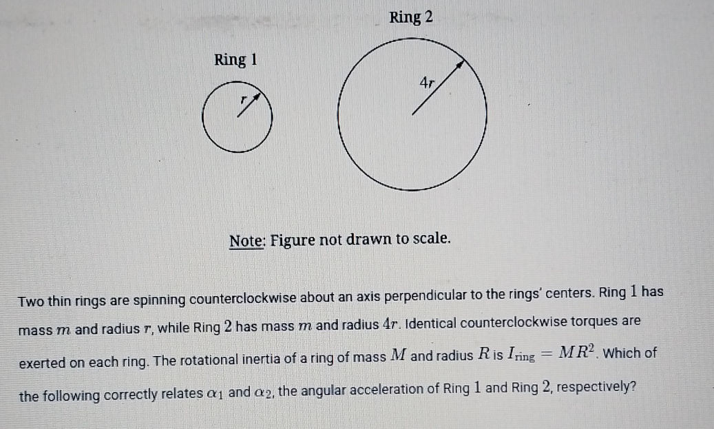 Two thin rings are spinning counterclockwise | StudyX