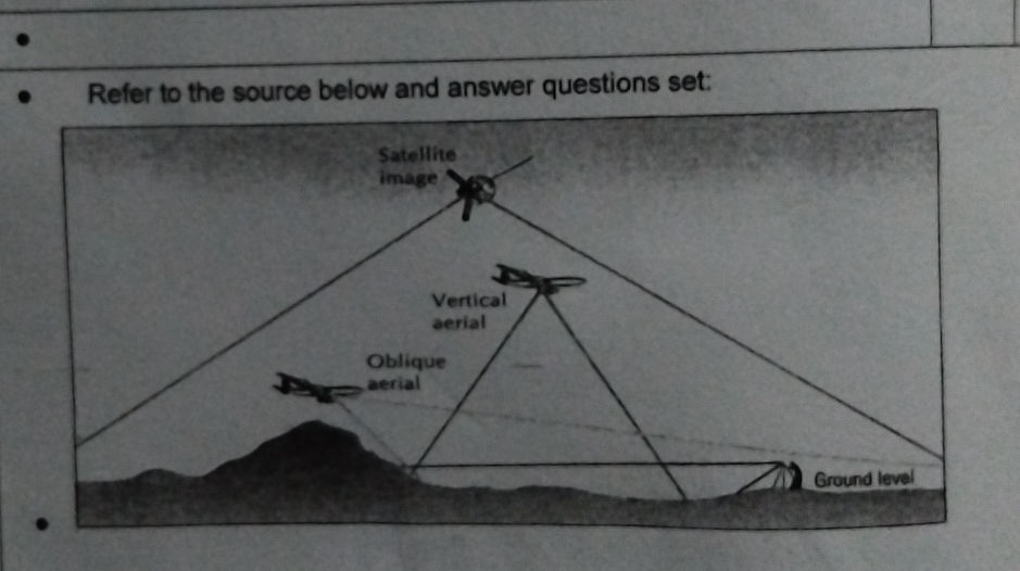 Refer to the source below and answer | StudyX