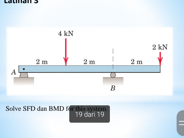 Solve SFD dan BMD for this system. The | StudyX