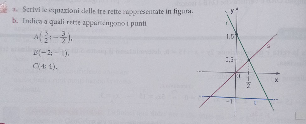 a. Scrivi le equazioni delle tre rette | StudyX