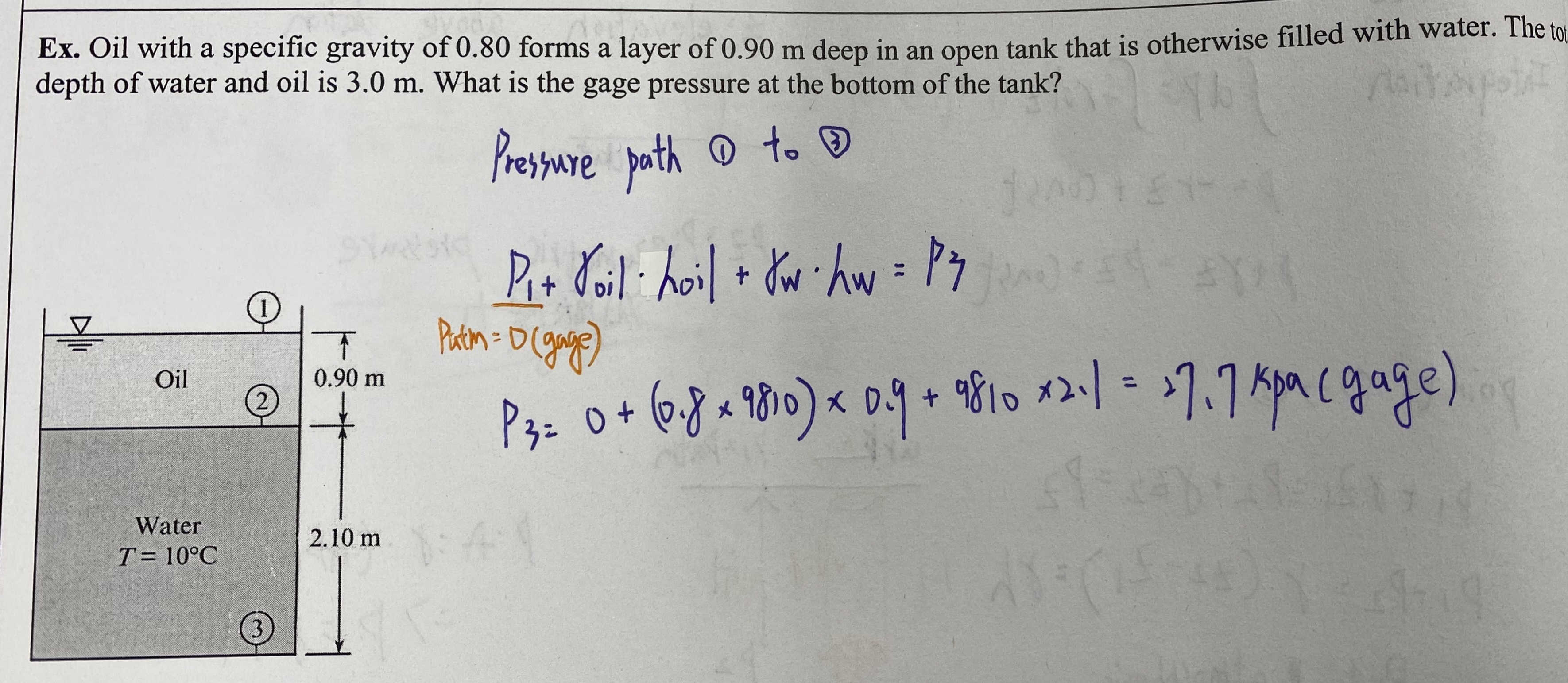 Ex. Oil with a specific gravity of 0.80 | StudyX