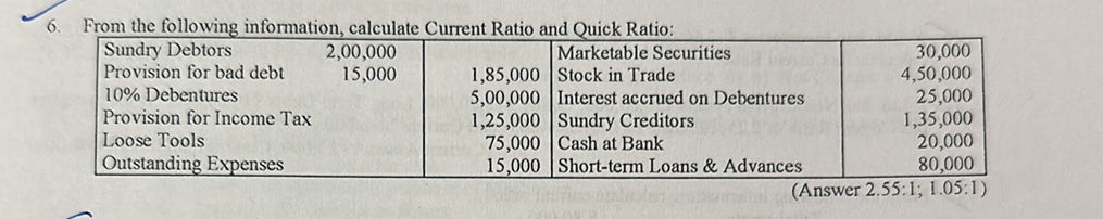 6. From the following information, calculate | StudyX