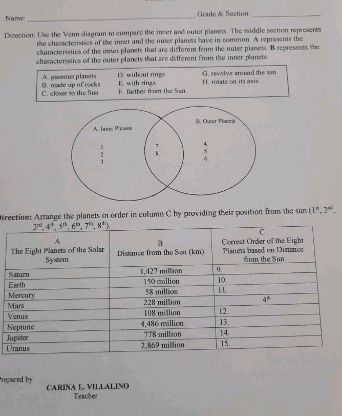 Direction: Use the Venn diagram to compare | StudyX