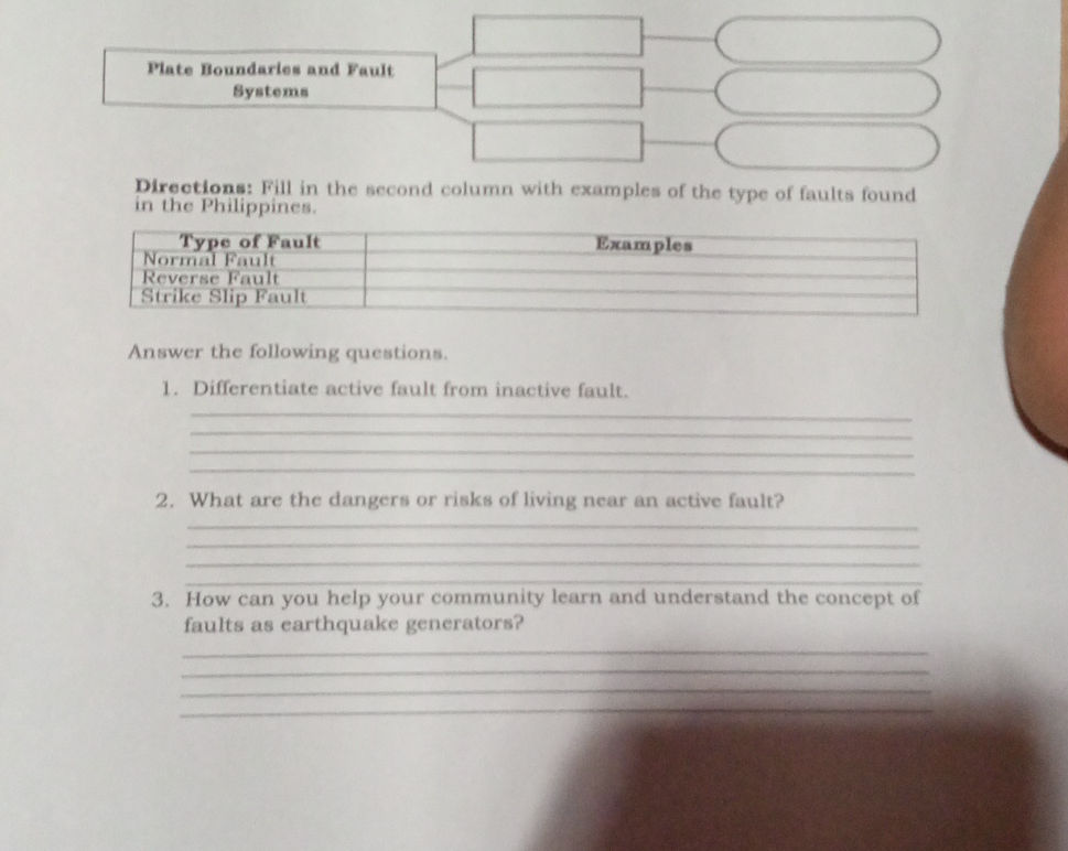 Directions: Fill in the second column with | StudyX