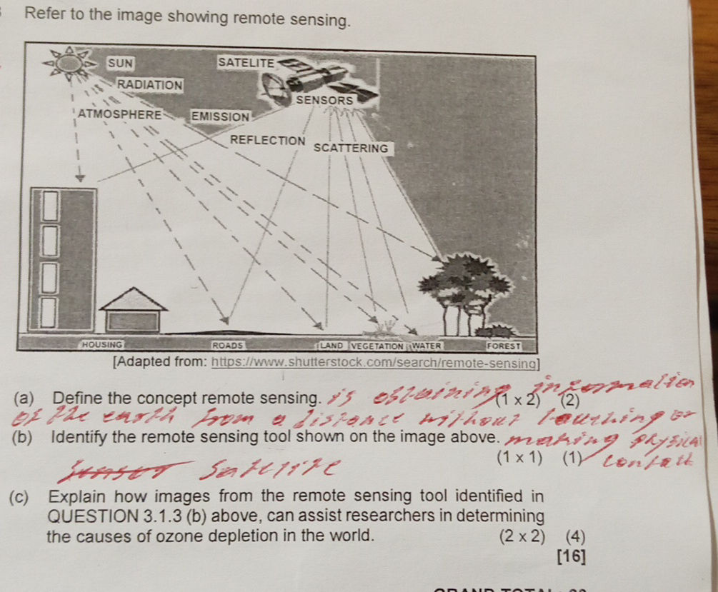 (a) Define the concept remote sensing. is | StudyX