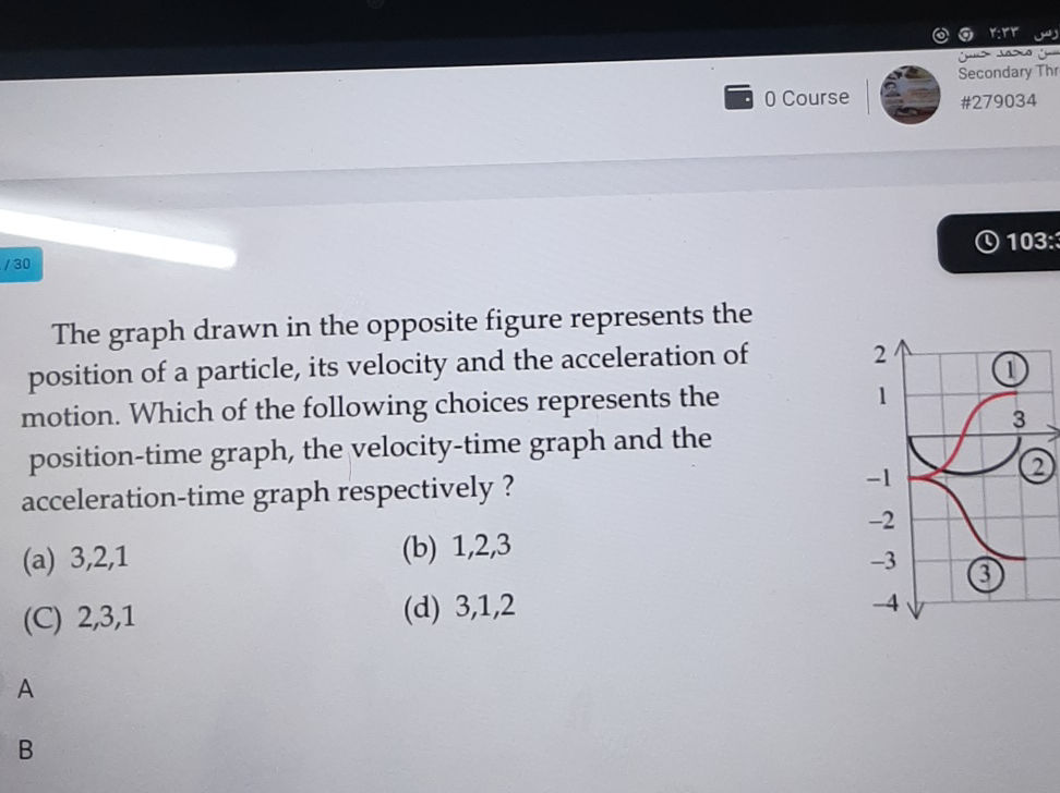 The graph drawn in the opposite figure | StudyX