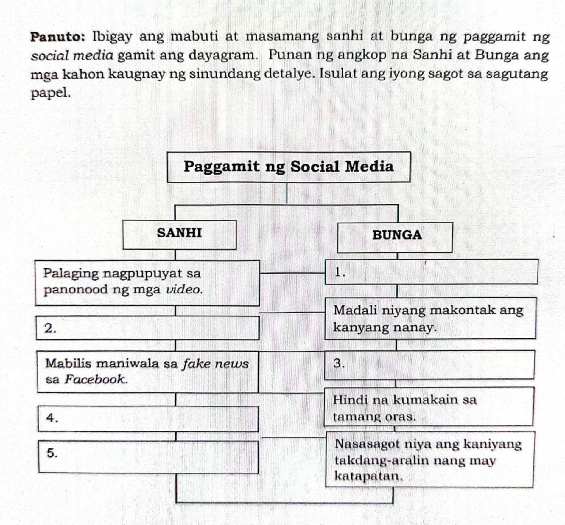 Panuto: Ibigay ang mabuti at masamang sanhi | StudyX