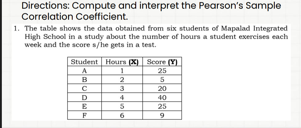 Directions: Compute and interpret the | StudyX