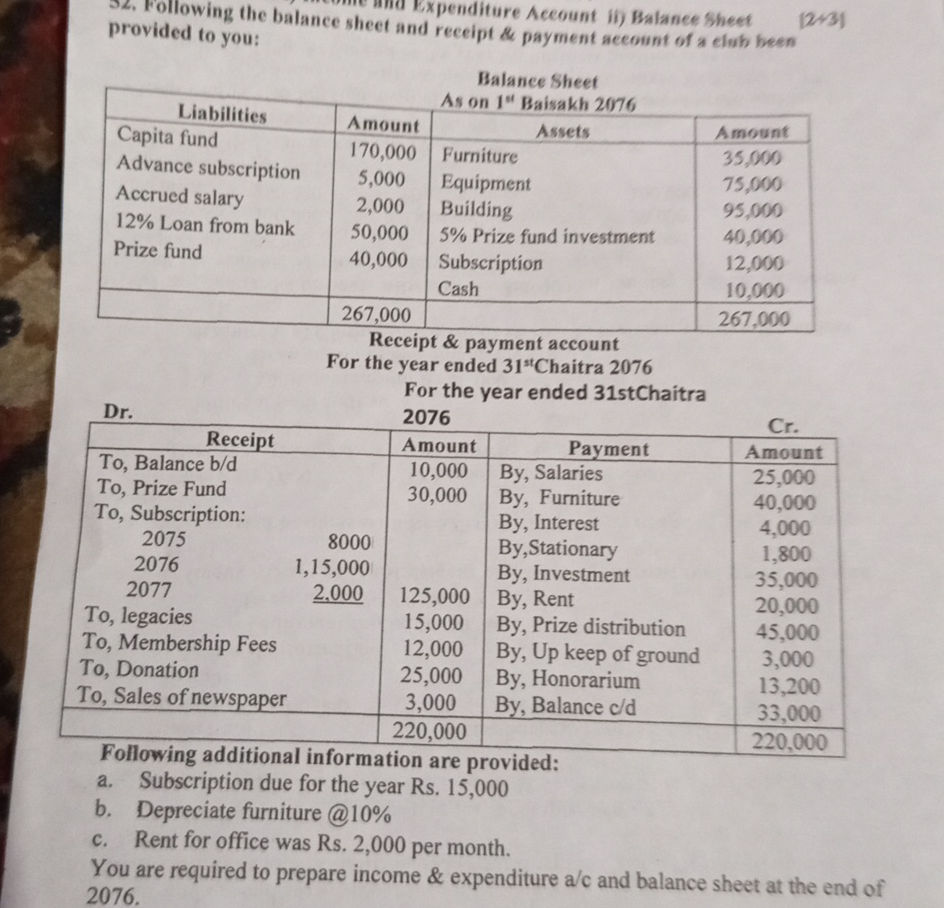 Following the balance sheet and receipt & | StudyX