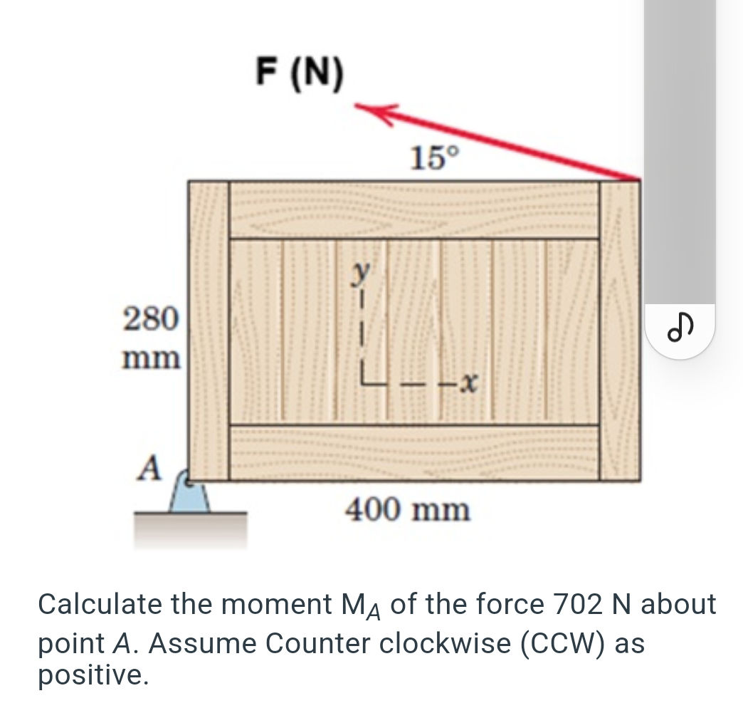 Calculate the moment $M_A$ of the force 702 | StudyX