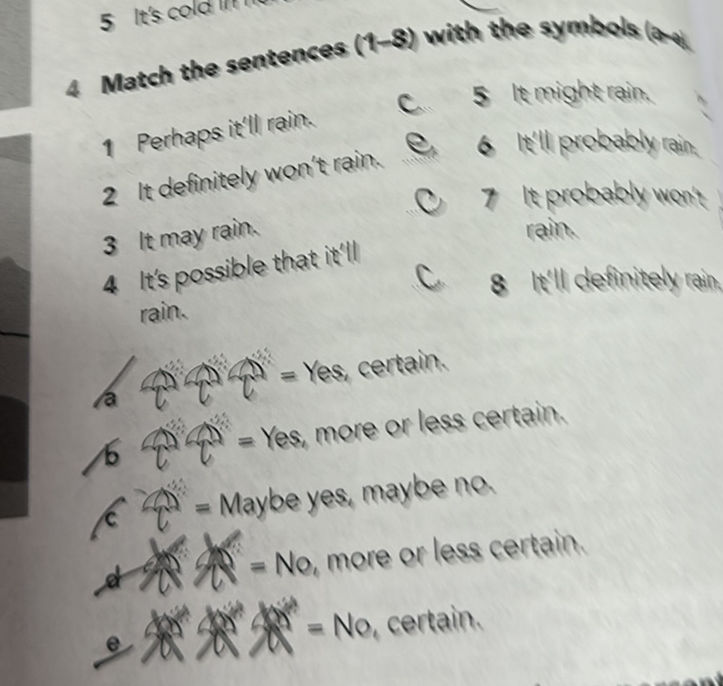 Match the sentences (1-8) with the symbols | StudyX