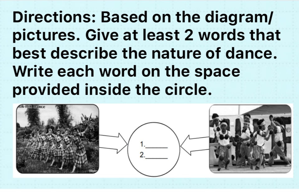 Directions: Based on the diagram/ pictures. | StudyX