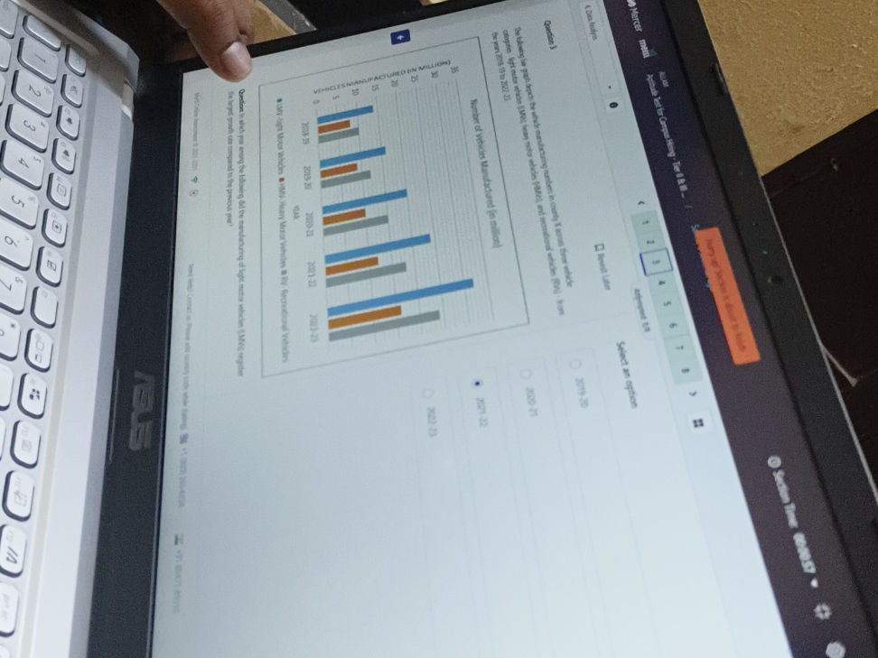 Question 3 The following bar graph depicts | StudyX