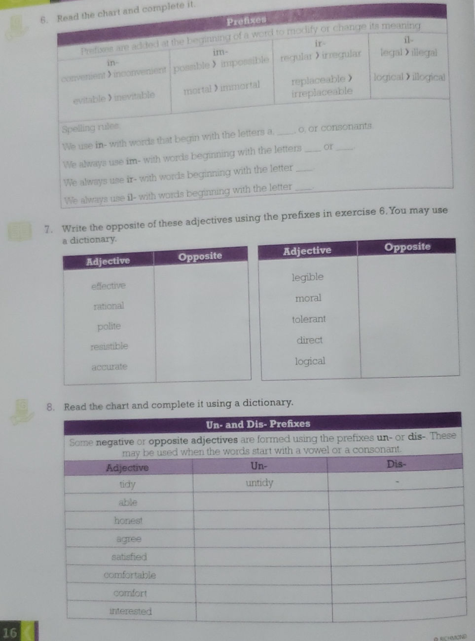 6. Read the chart and complete it. Prefixes | StudyX