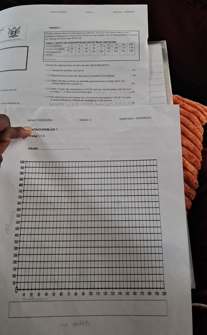 VRAAG 1 Tinyiko verkoop skons om haar gesin | StudyX