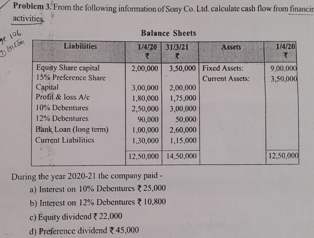 Problem 3. From the following information of | StudyX