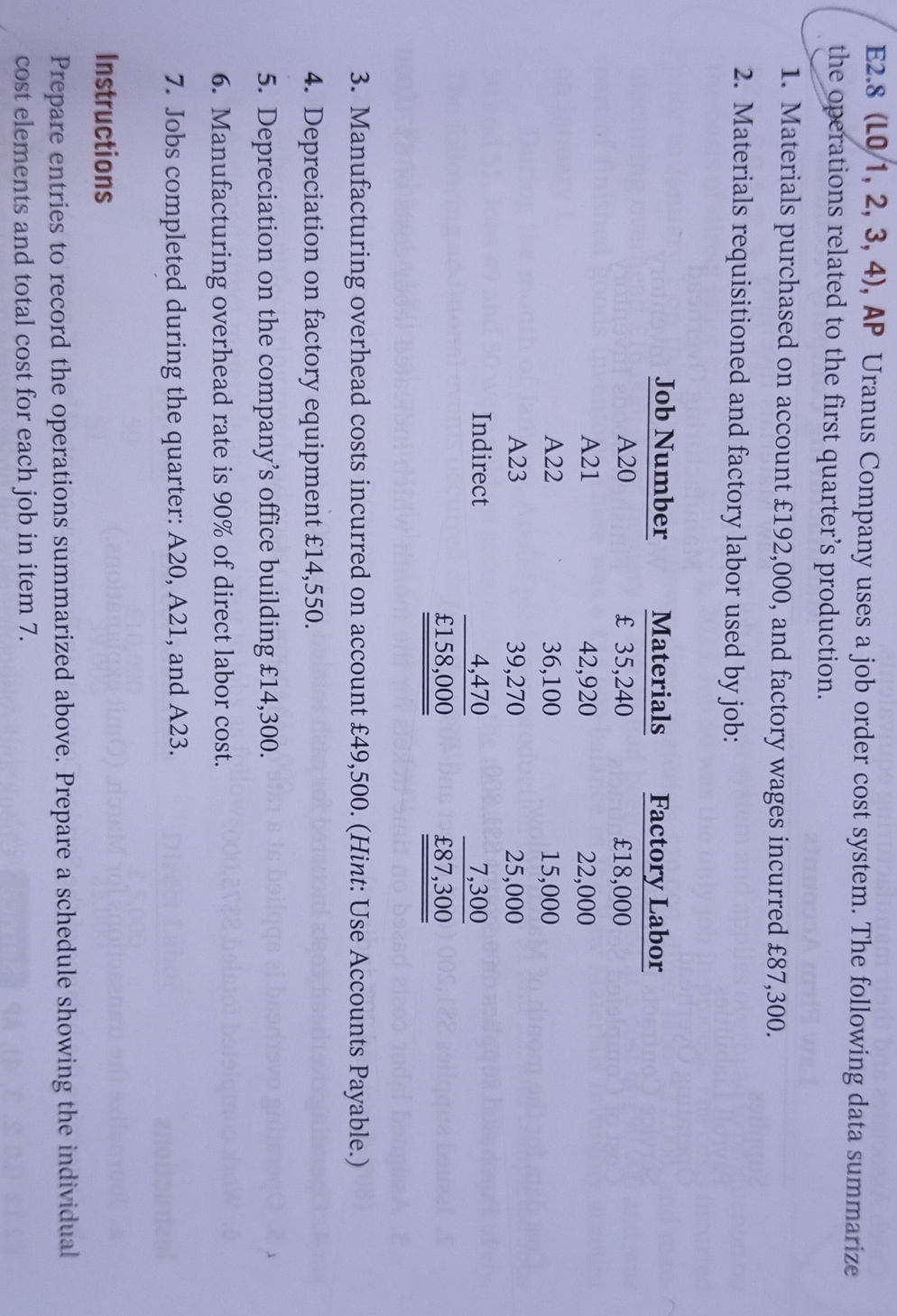 Uranus Company uses a job order cost system. | StudyX