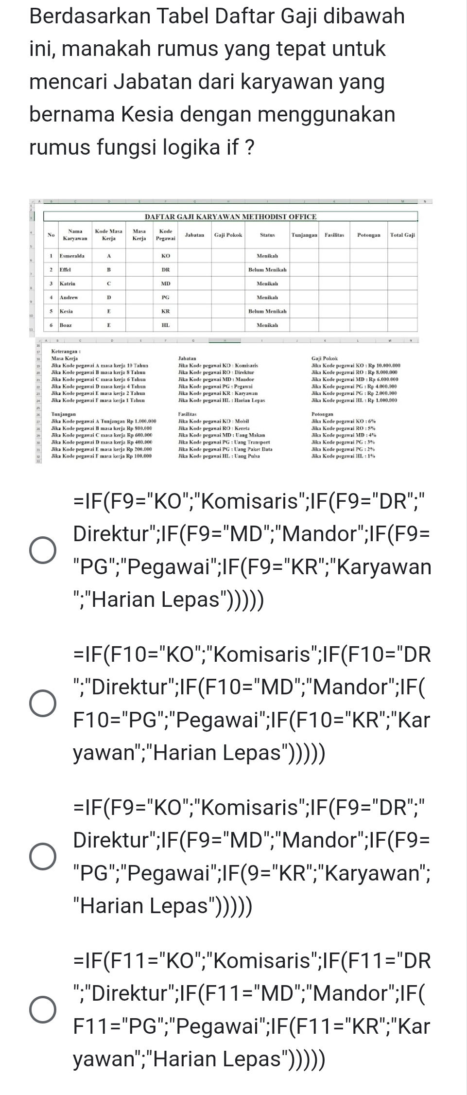 Berdasarkan Tabel Daftar Gaji dibawah ini, | StudyX