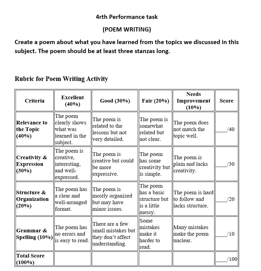 4rth Performance task (POEM WRITING) Create | StudyX