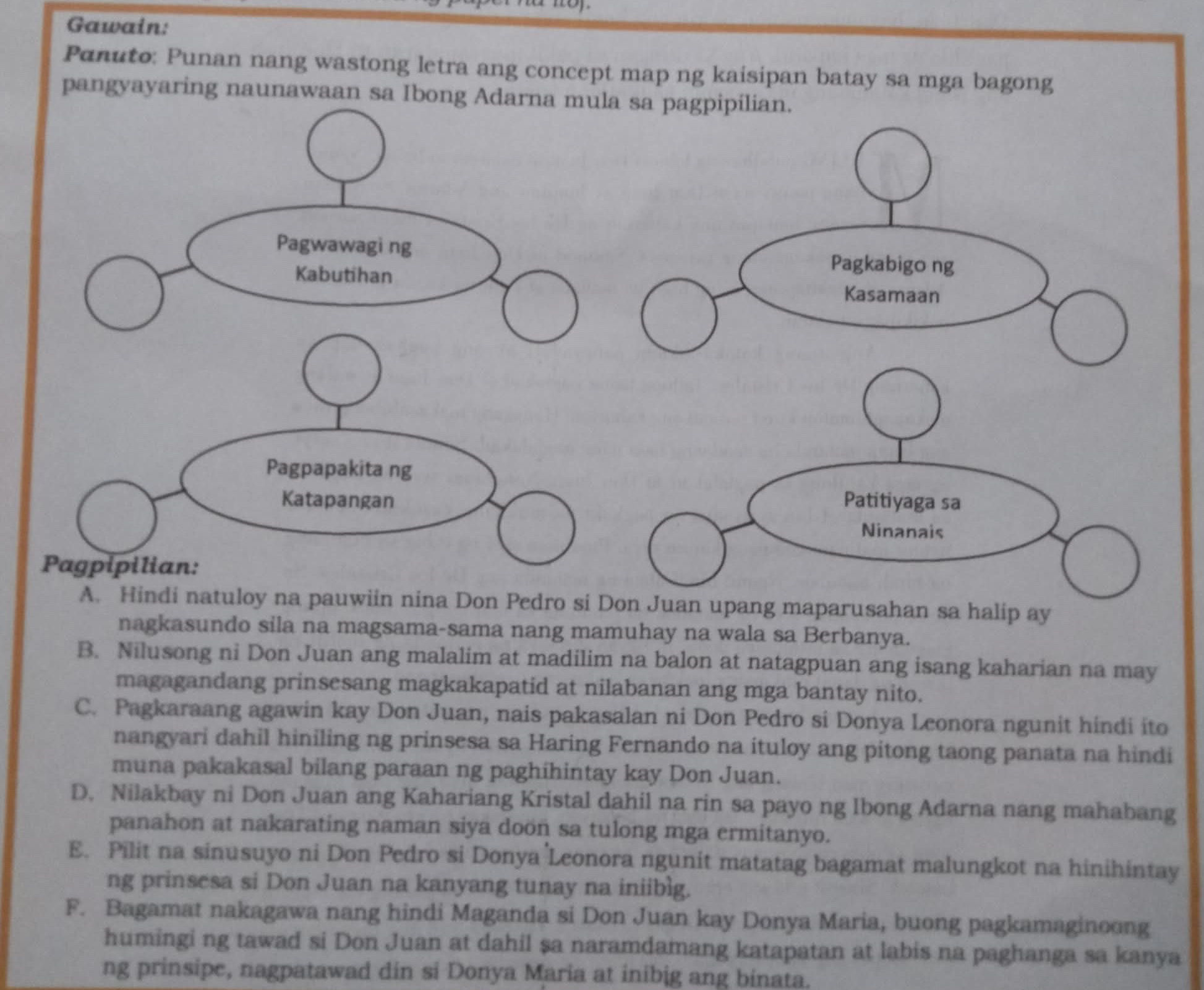 Gawain: Panuto: Punan nang wastong letra ang | StudyX
