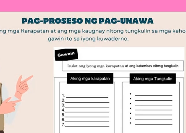PAG-PROSESO NG PAG-UNAWA ang mga Karapatan | StudyX