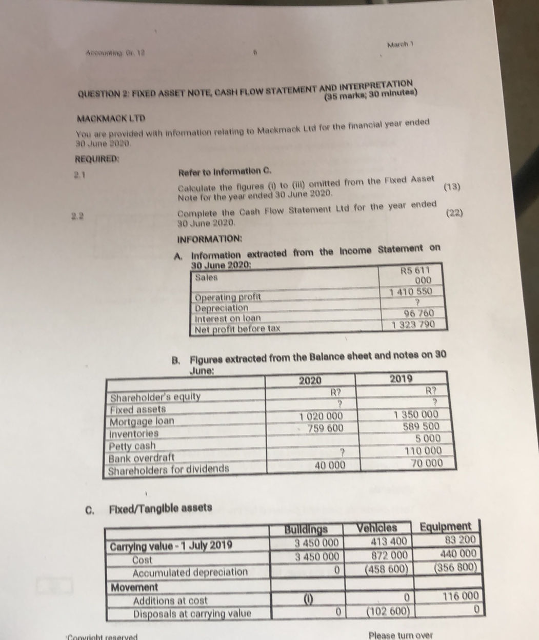QUESTION 2: FIXED ASSET NOTE, CASH FLOW | StudyX