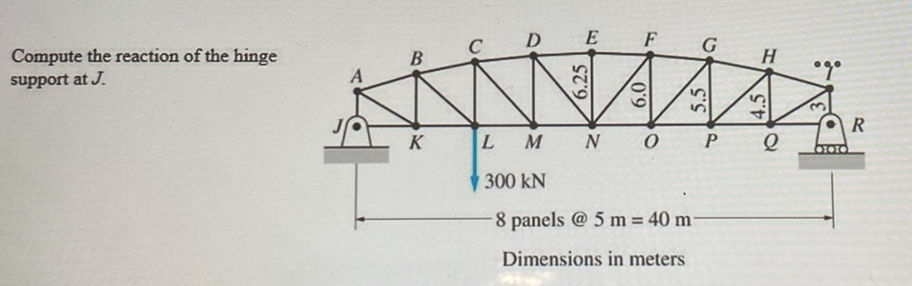 Compute the reaction of the hinge support at | StudyX