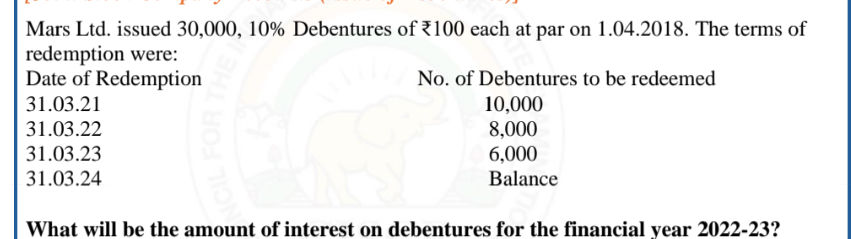 Mars Ltd. issued 30,000, 10% Debentures of