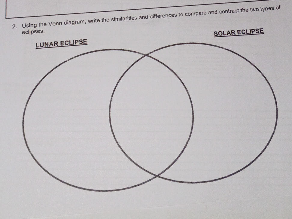 2. Using the Venn diagram, write the | StudyX
