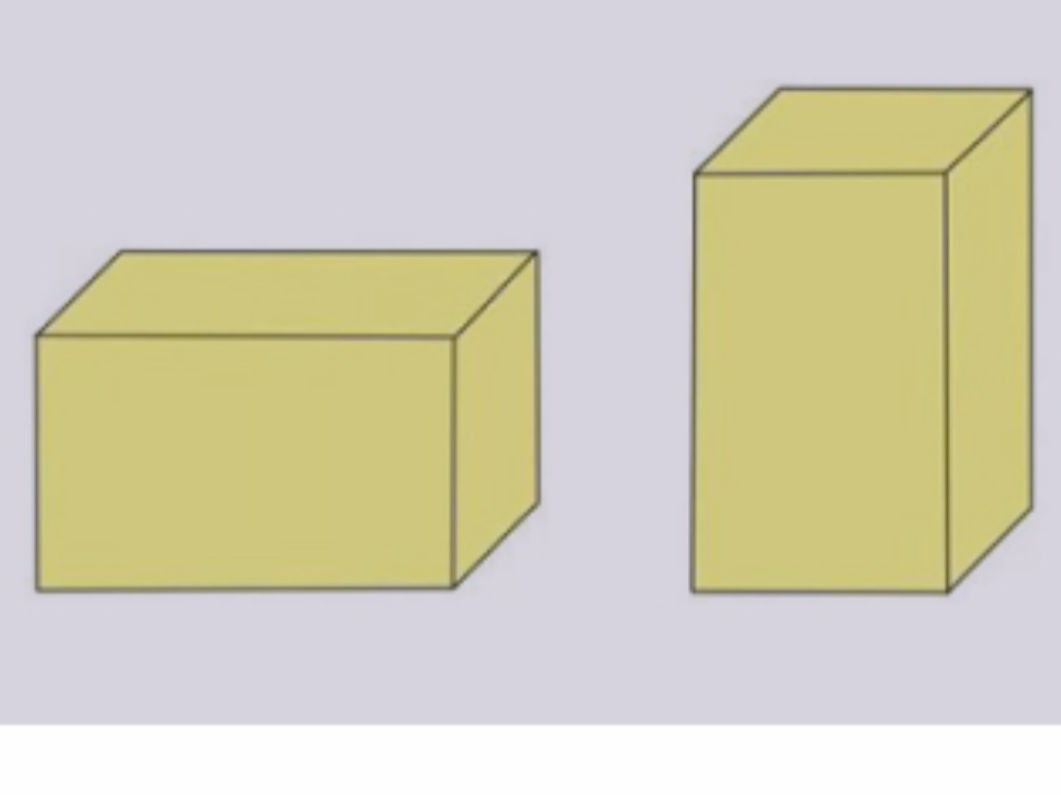 The image shows two rectangular prisms. | StudyX