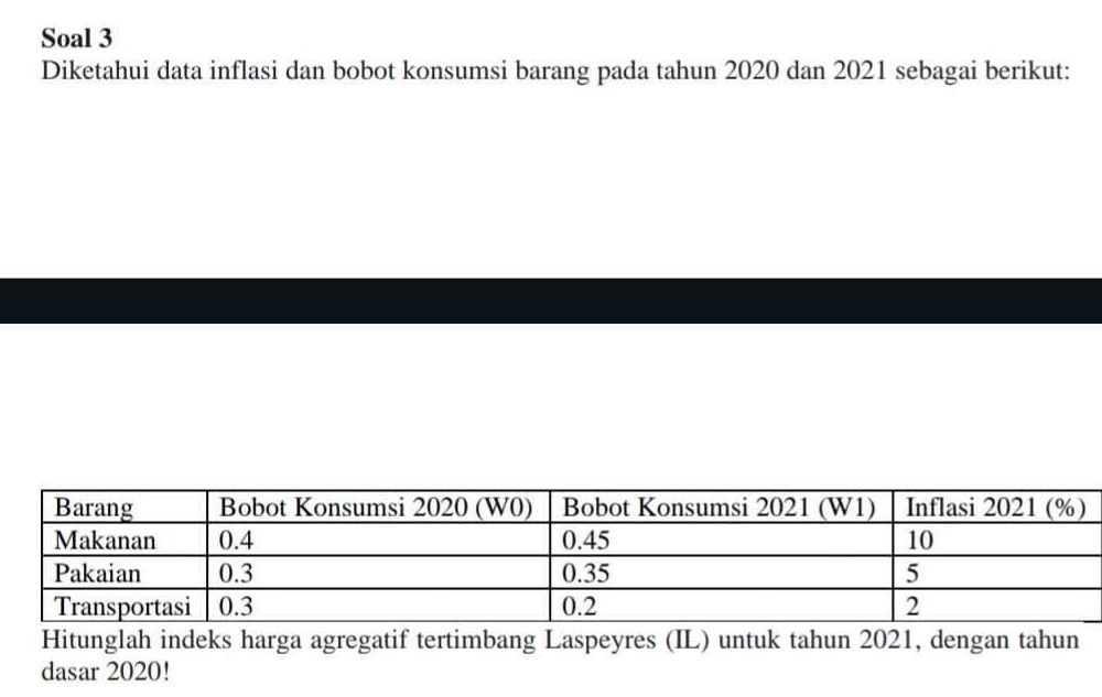 Soal 3 Diketahui data inflasi dan bobot | StudyX