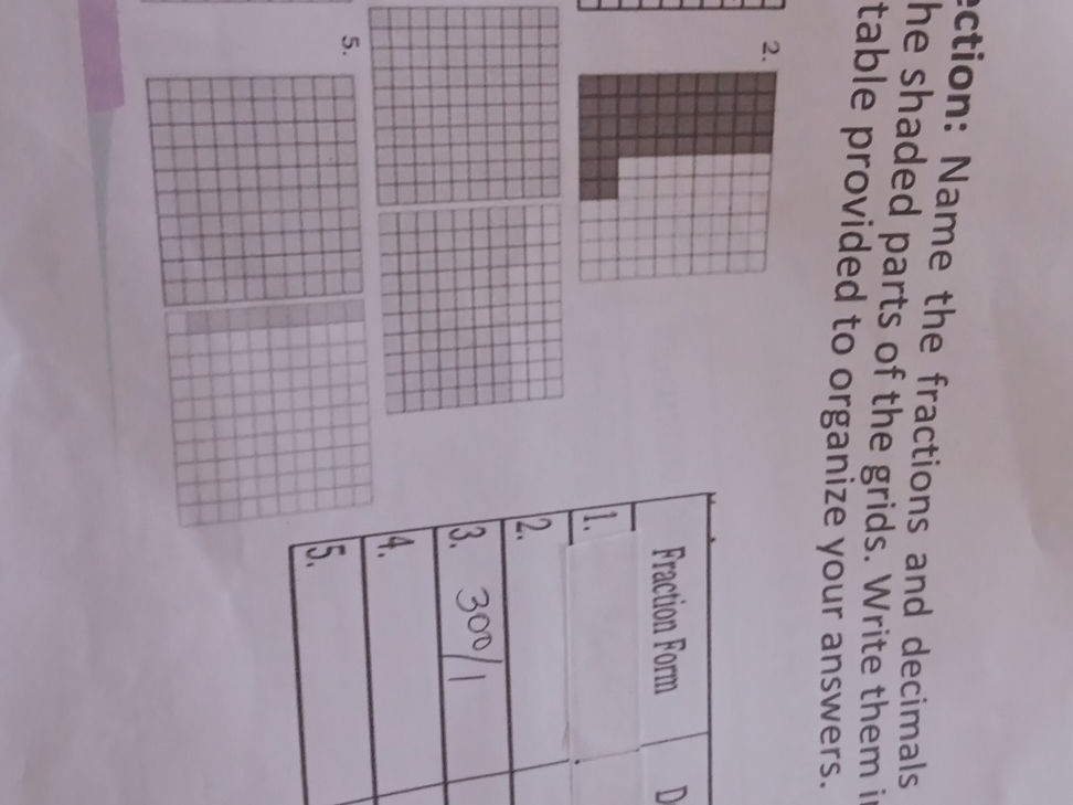 Name the fractions and decimals of the | StudyX