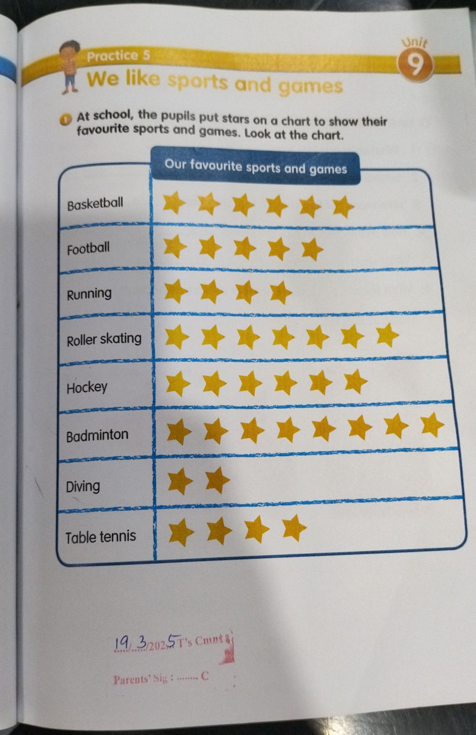 At school, the pupils put stars on a chart | StudyX